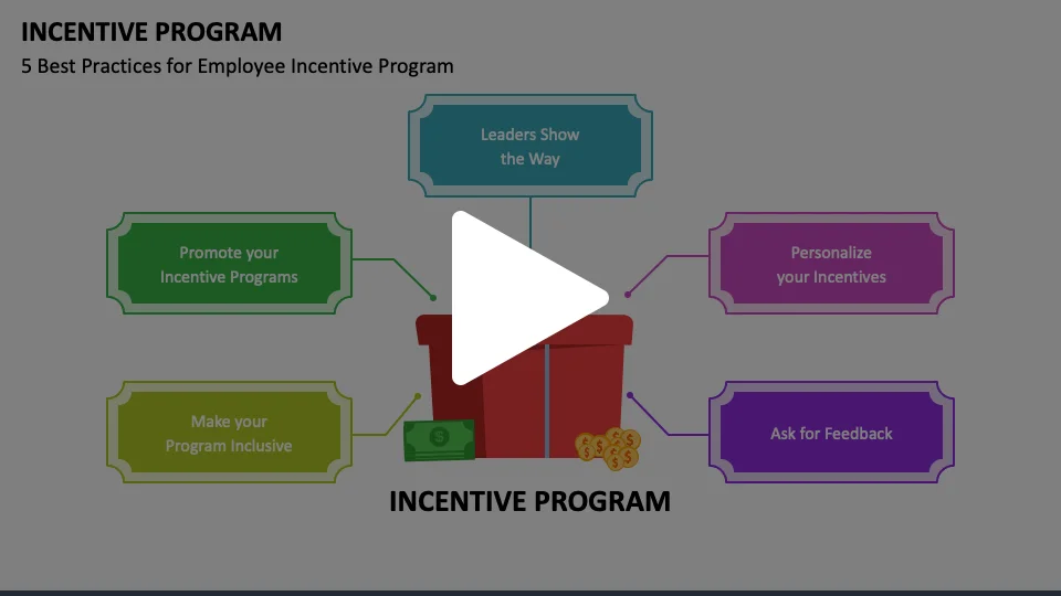 Incentive Program Animated Presentation - SketchBubble
