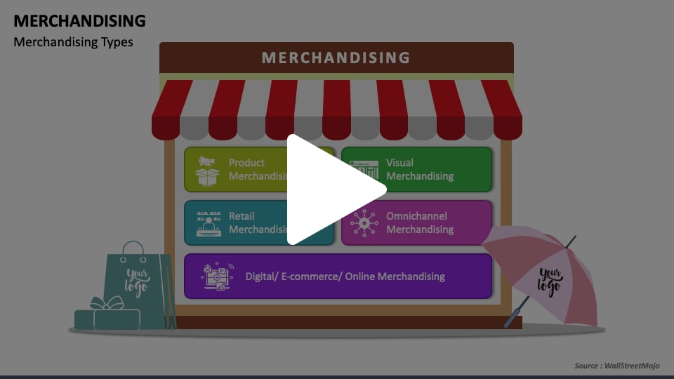 Merchandising Animated Presentation - SketchBubble on Vimeo