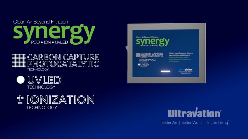 Synergy | Ultravation indoor air quality products
