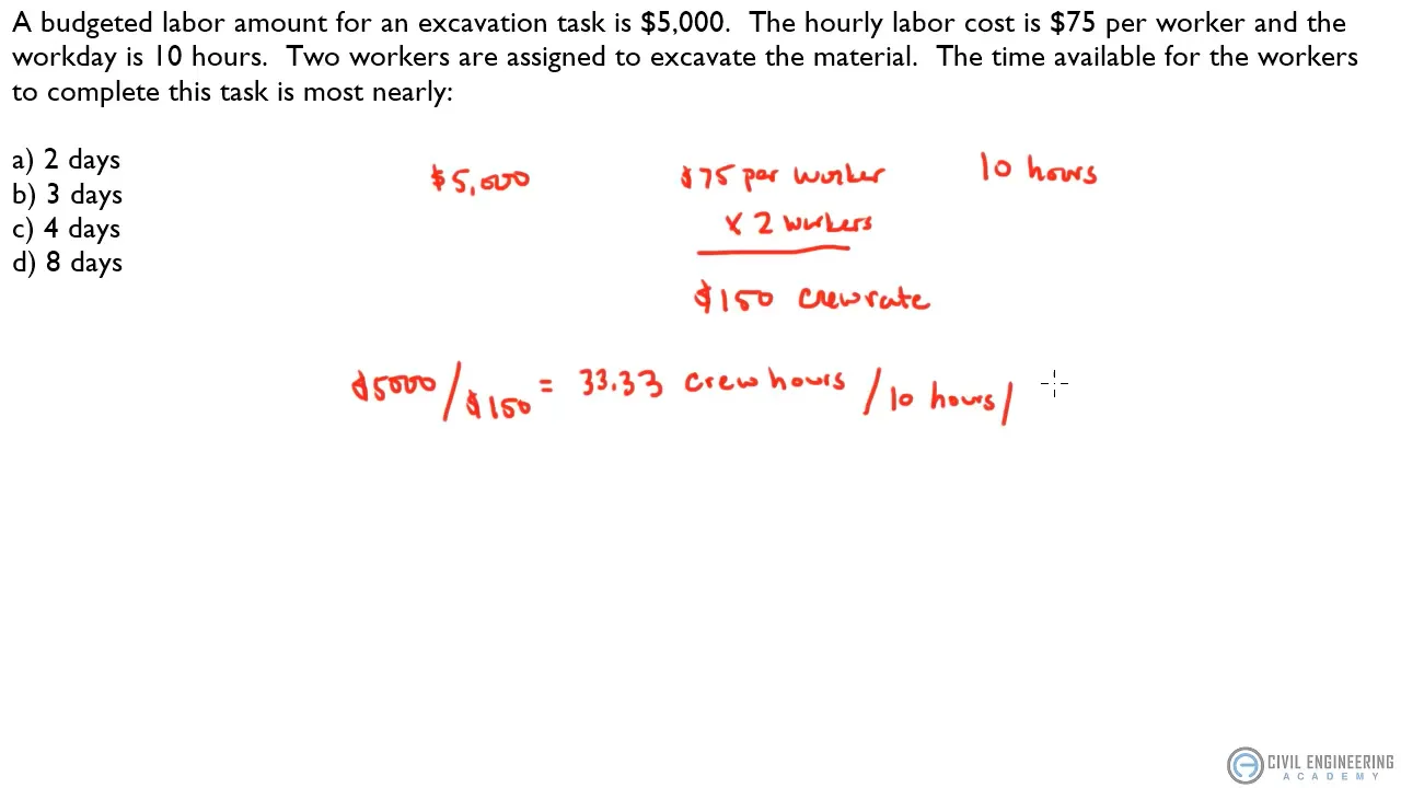 2 Project Planning - Quantity Take Off Methods - Days of Labor