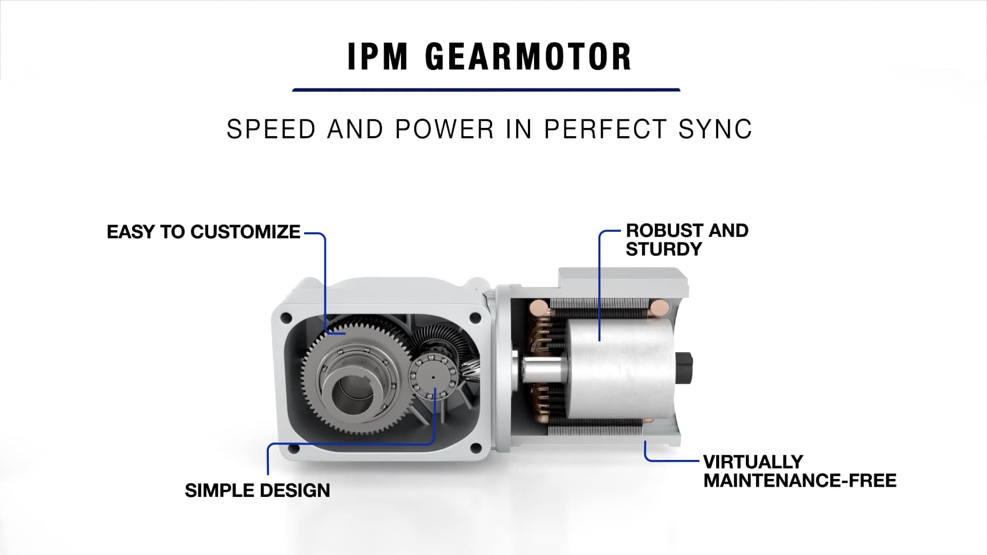 Brother Interior Permanent Magnet (IPM) Gearmotors = Premium Efficiency ...
