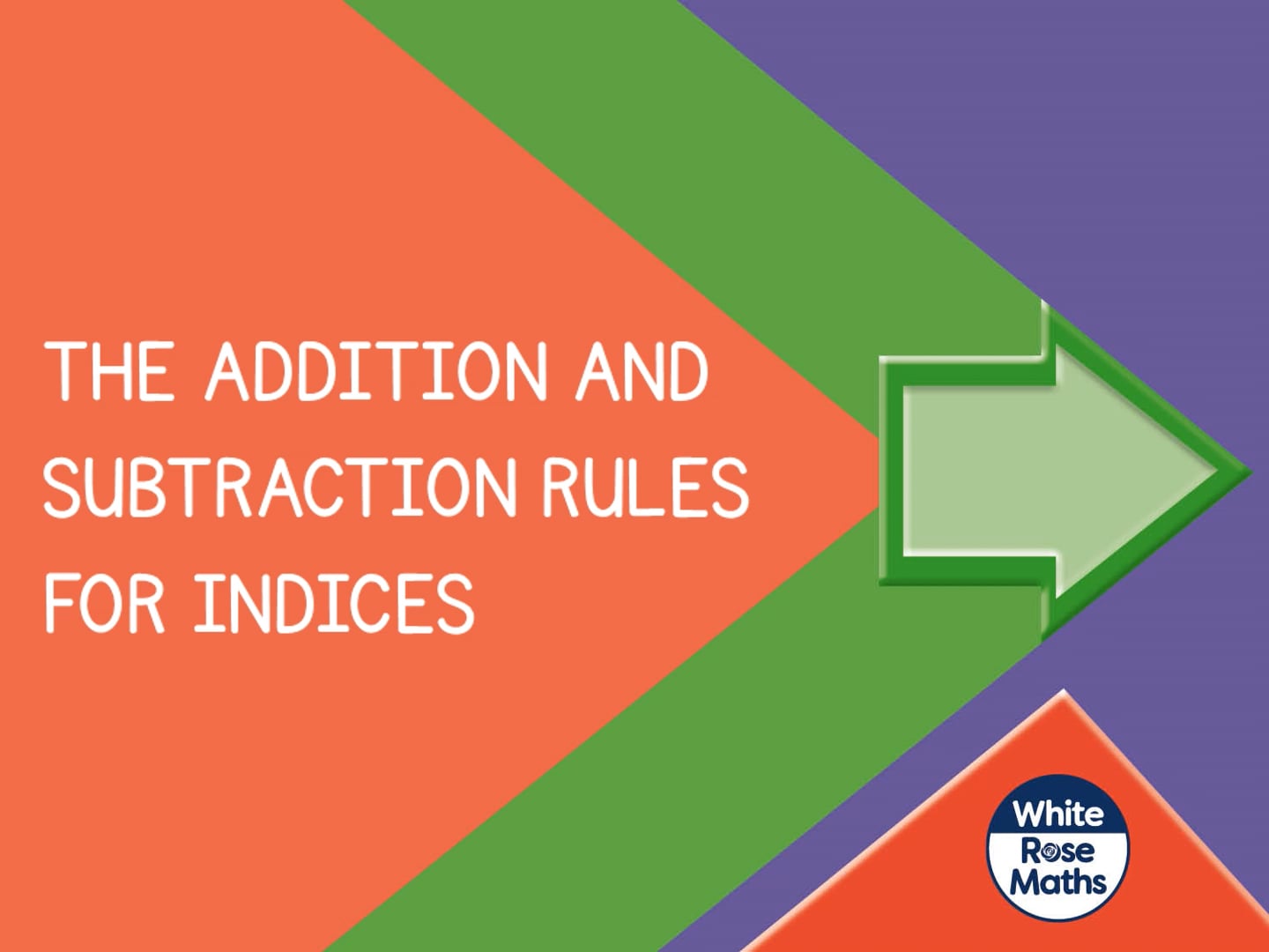 Sum10.4.4 - The addition and subtraction rules for indices on Vimeo