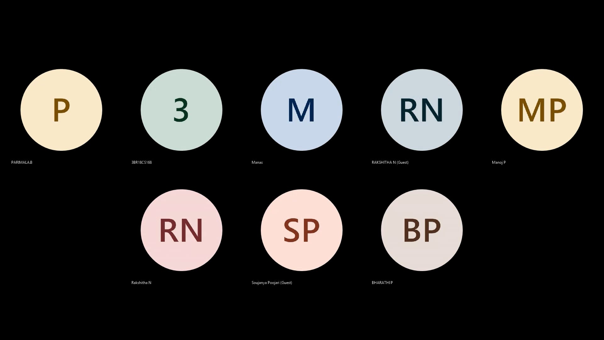 Visionet Bootcamp - Additional session on Java-20220612-Recording on Vimeo