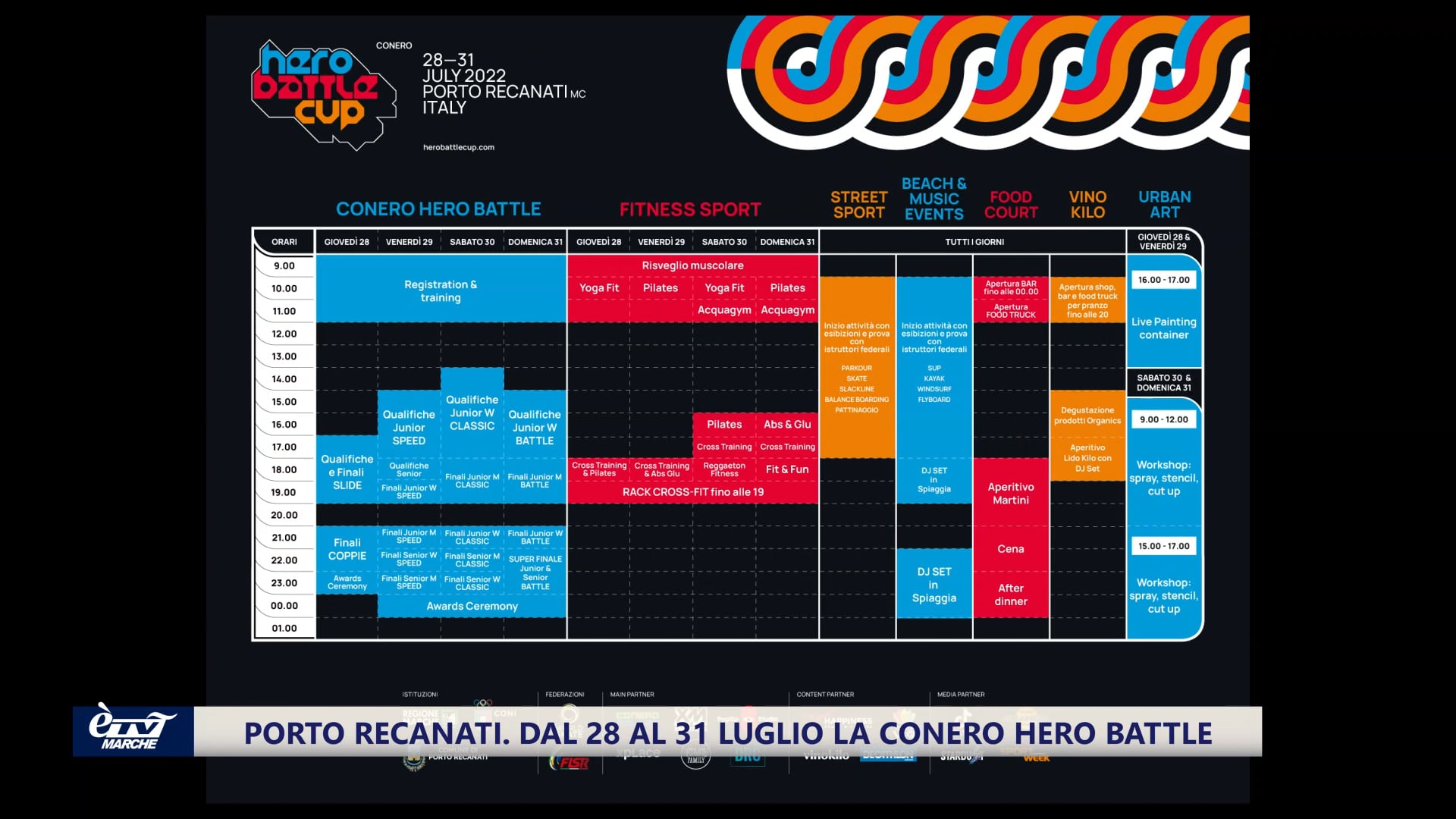 Porto Recanati. Dal 28 al 31 luglio la Conero Hero Battle - VIDEO - eTv ... Porto Recanati. Dal 28 al 31 luglio la Conero Hero Battle - VIDEO - eTv ...
