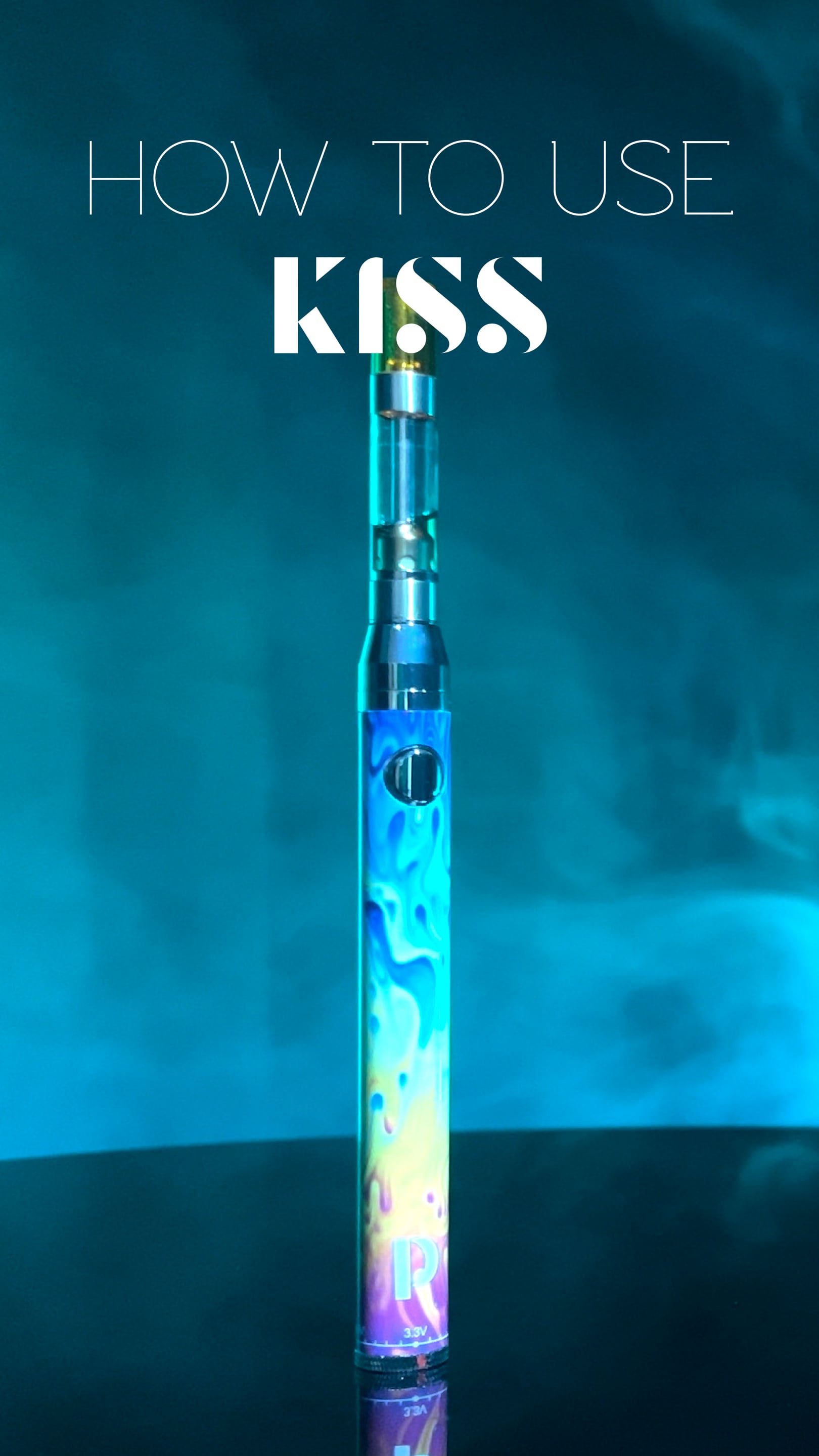 How To: Pucker Kiss on Vimeo