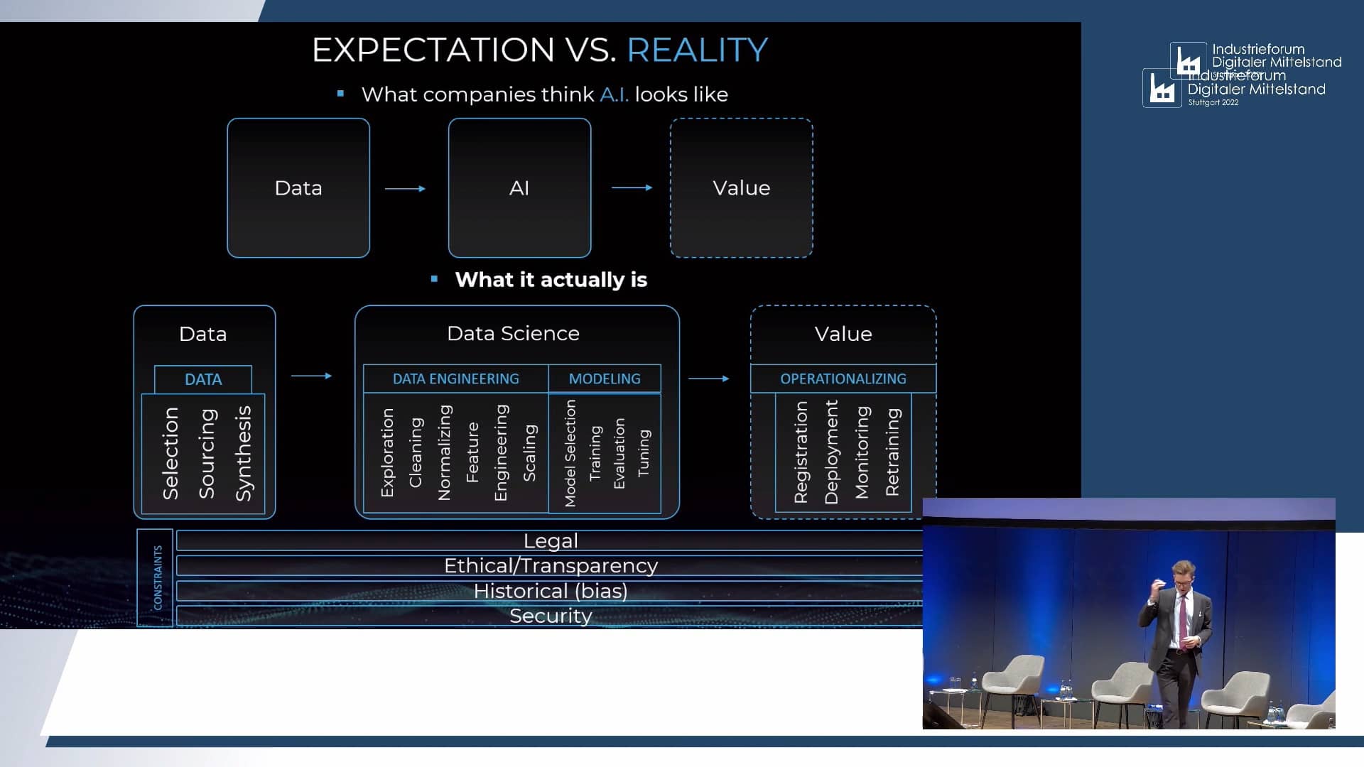 DataForce by TransPerfect, Alexander Freiherr von Woellwarth-Lauterburg ...