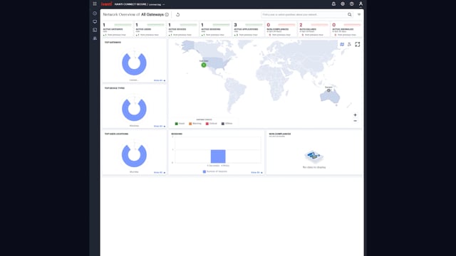 Ivanti Neurons for Secure Access | Ivanti
