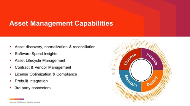 Demo Center - Ivanti Neurons for Ticket Classification - Full Demo on Vimeo