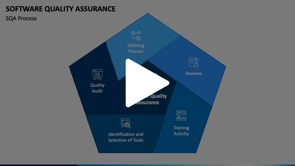 Software Quality Assurance Animated Presentation - SketchBubble on Vimeo