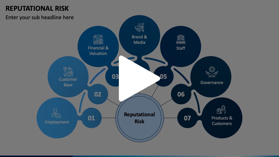Reputational Risk Animated Presentation - SketchBubble on Vimeo