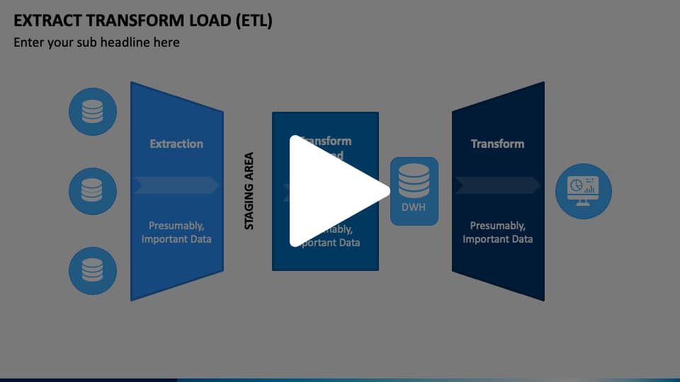 Extract Transform Load (ETL) Animated Presentation - SketchBubble on Vimeo