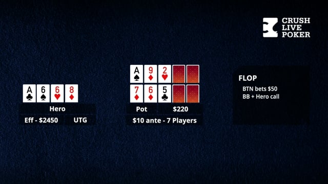 #DBLBoard6: Push, Pull, Blast | Videos | Crush Live Poker