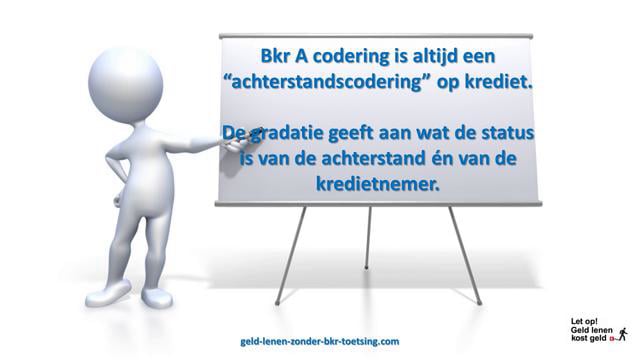 Bkr A Codering on Vimeo