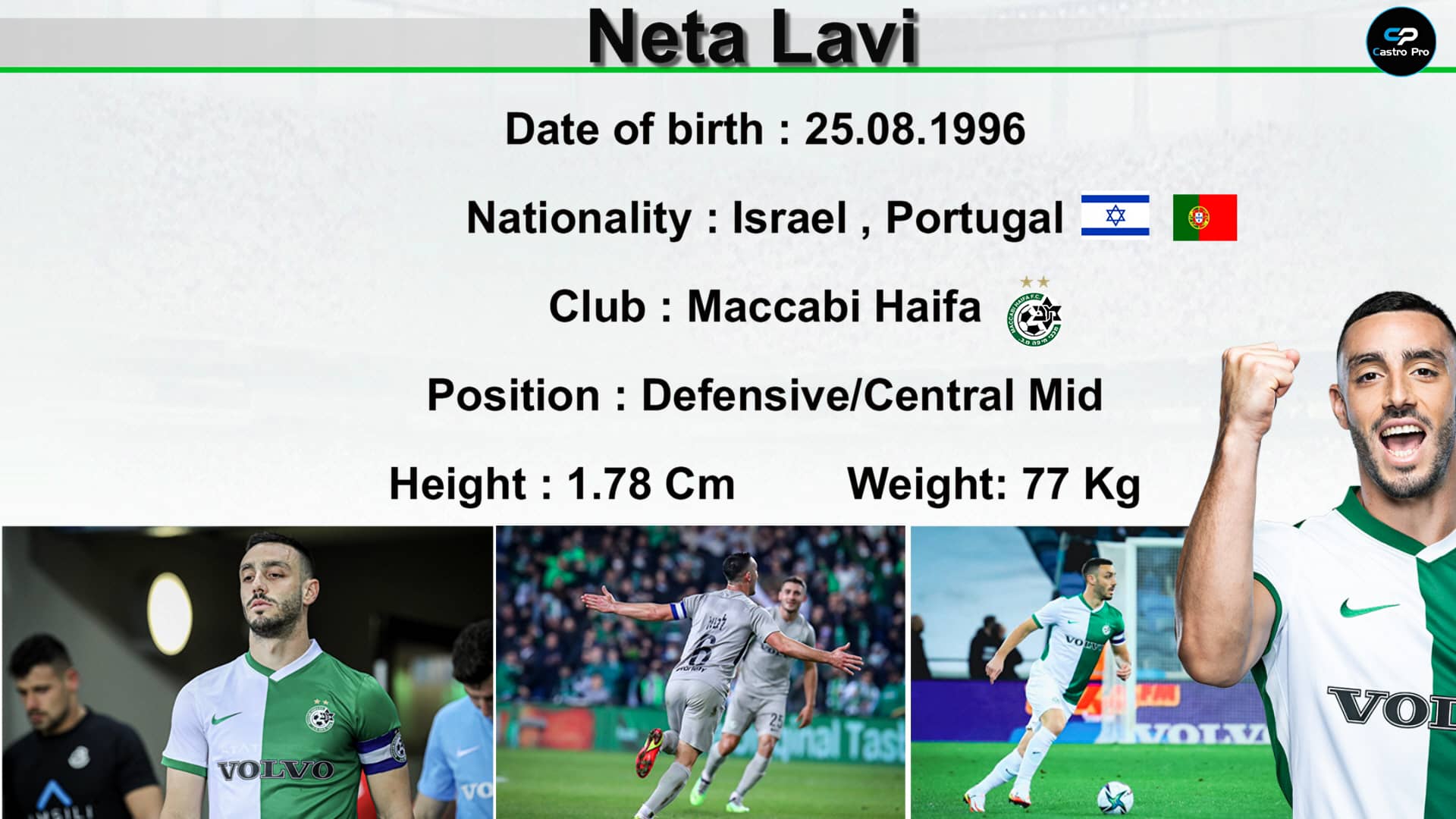 Neta Lavi | Defensive/Central Mid | 2021-2022 | נטע לוי on Vimeo