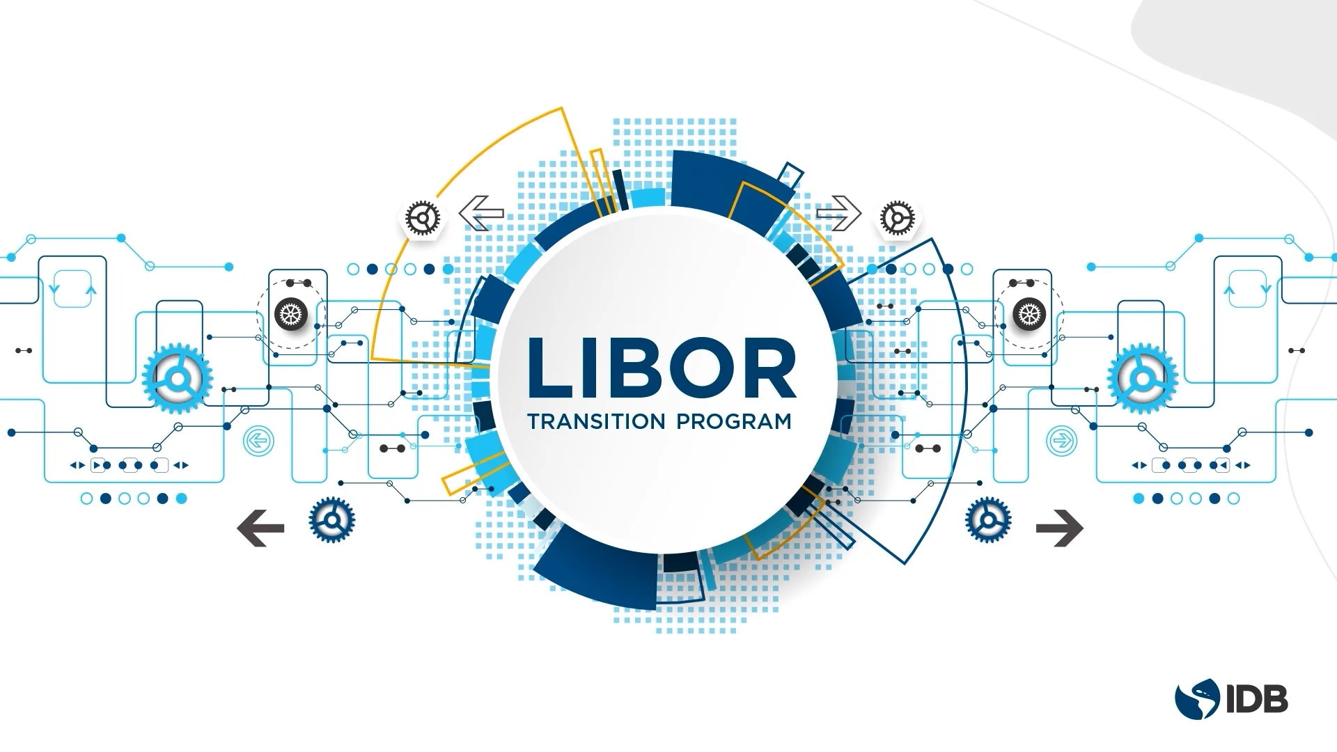 LIBOR Transition Update for 2022