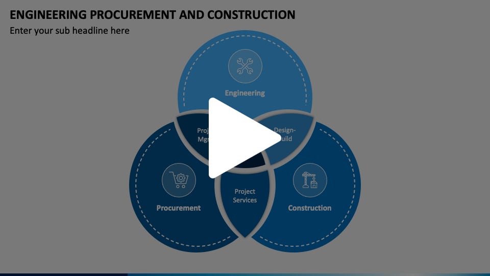 Engineering Procurement and Construction Animated Presentation ...