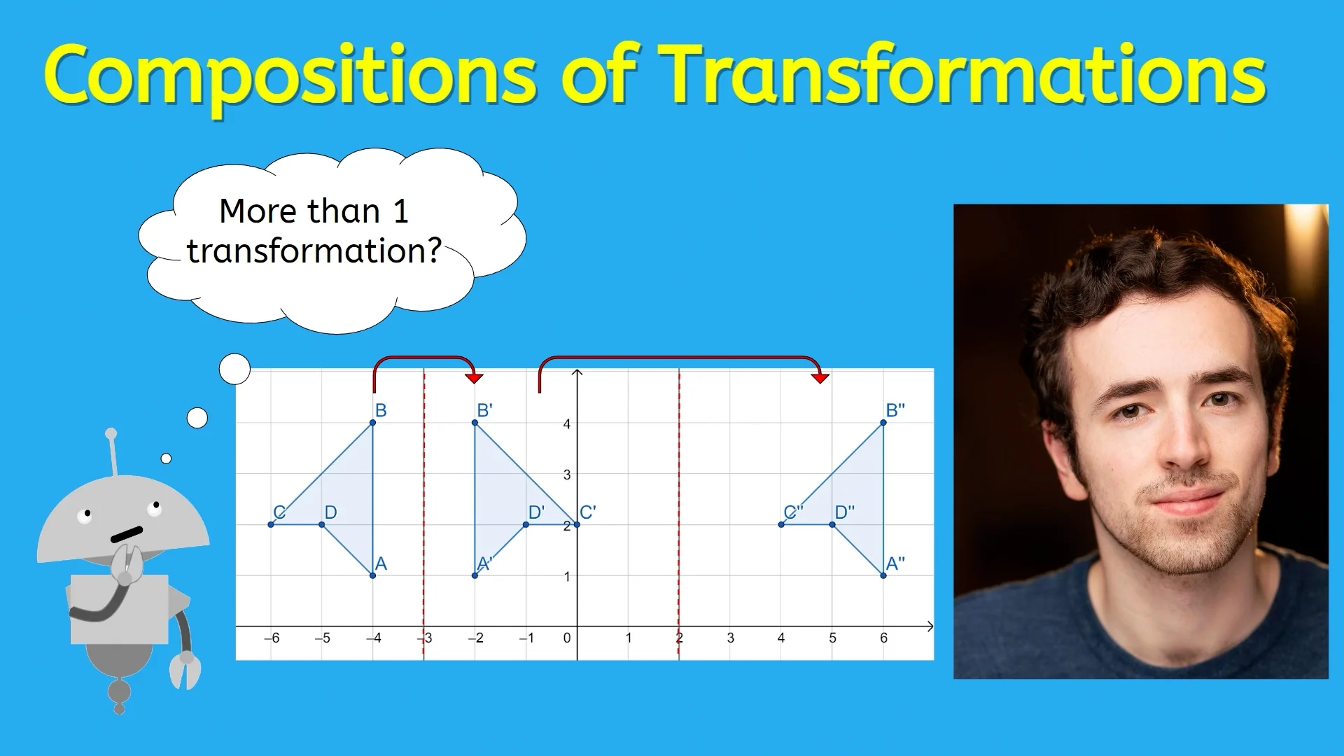 Compositions of Transformations