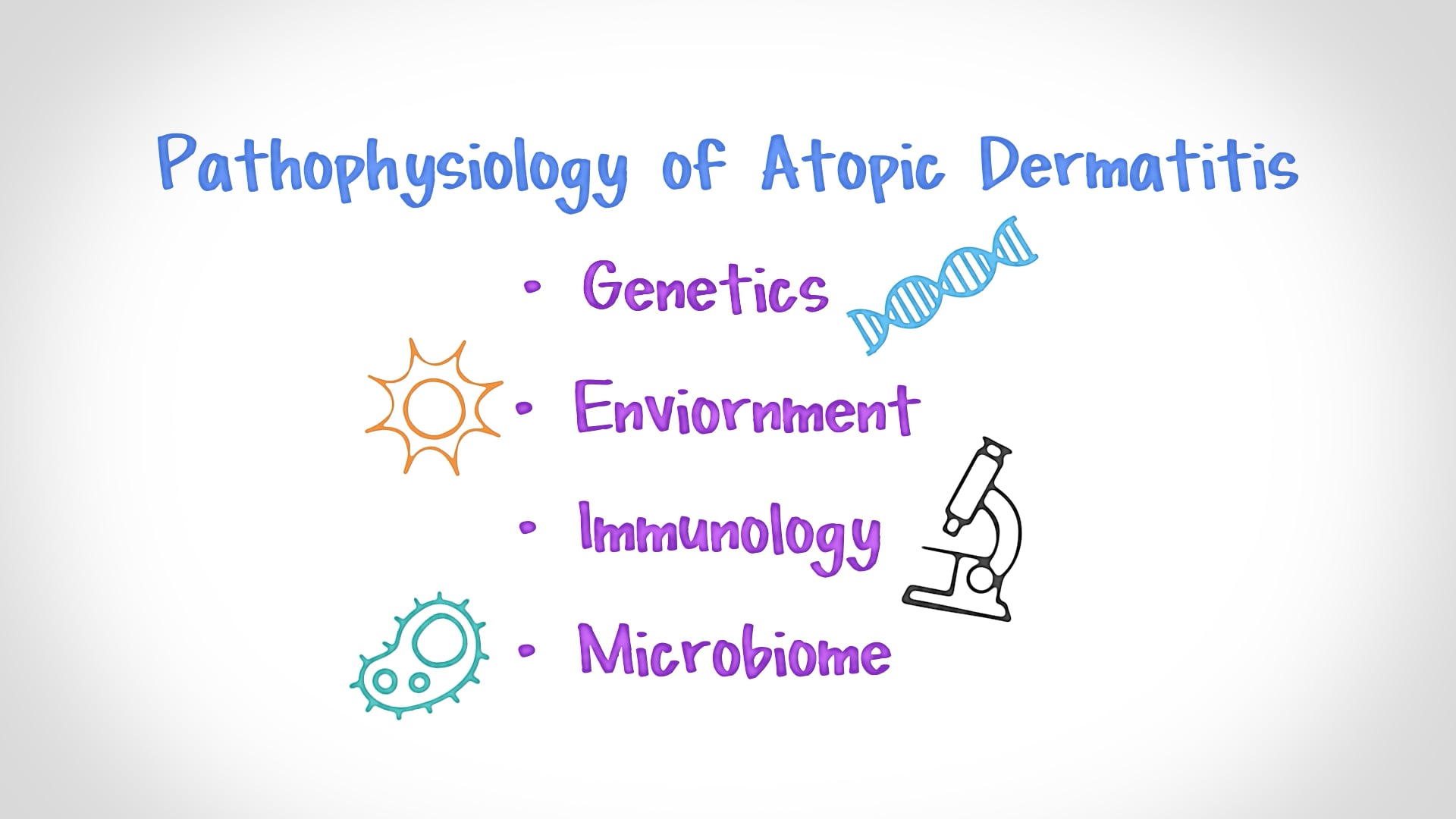 MLG Whiteboard - MLGWB: Atopic Dermatitis - Pathophysiology on Vimeo