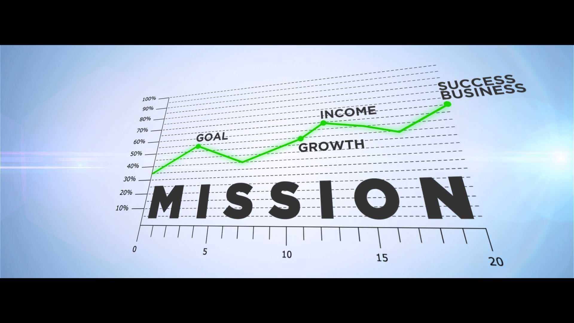 Eurogain CV 2015_12122015 on Vimeo