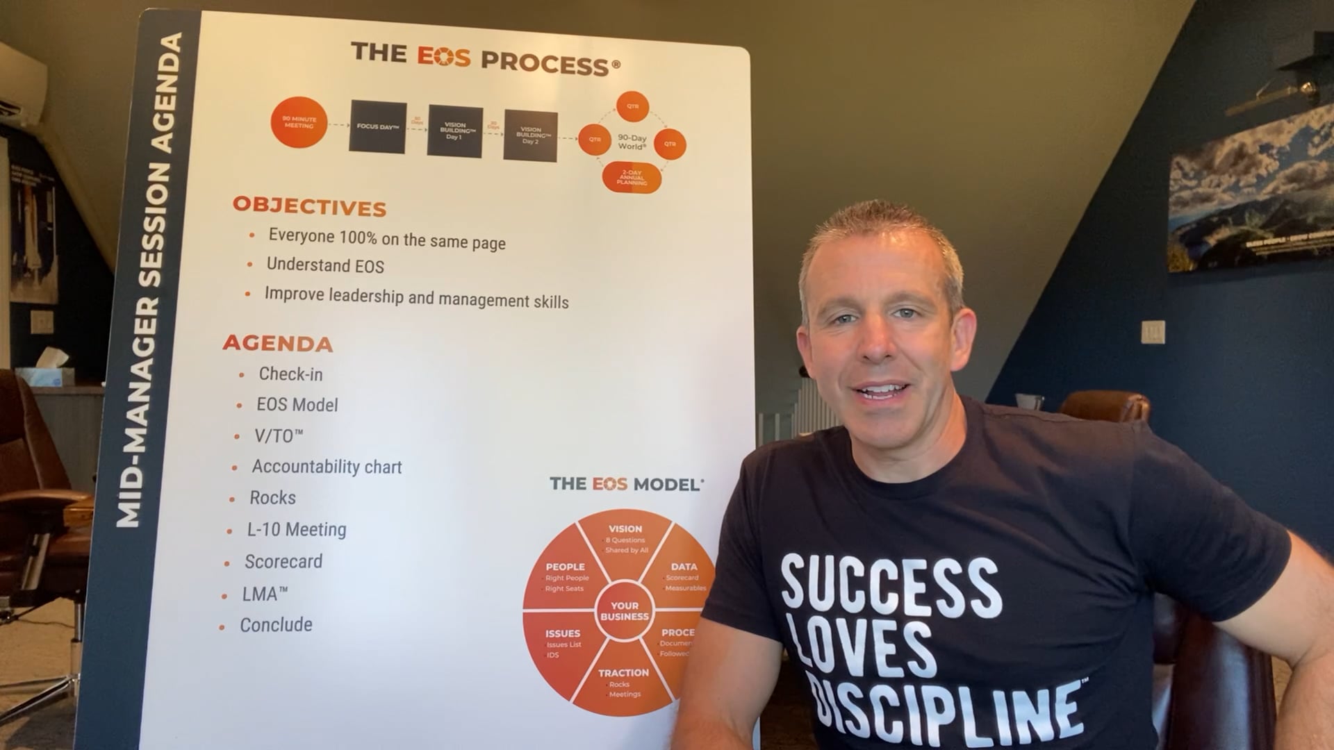 Mid Manager EOS Workshop on Vimeo
