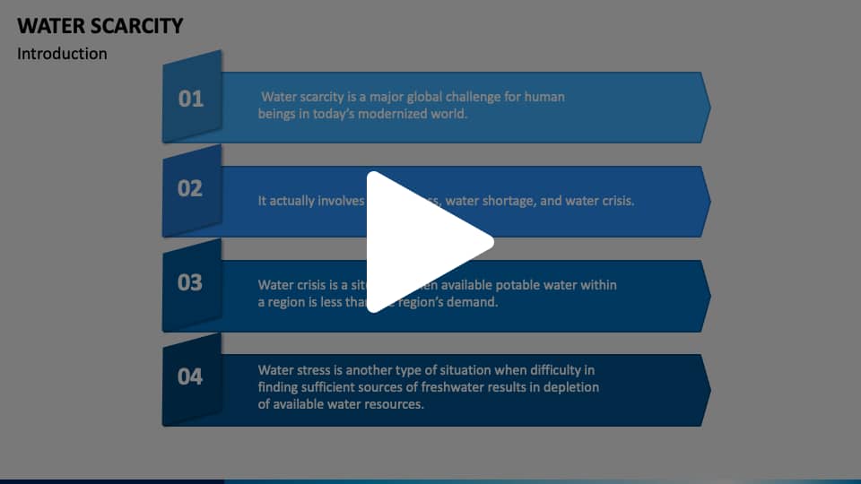 Water Scarcity Animated Presentation - SketchBubble on Vimeo
