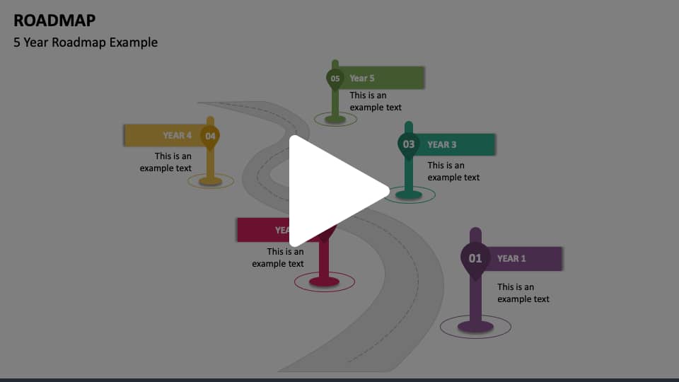 Free Roadmap Animated Presentation - SketchBubble on Vimeo