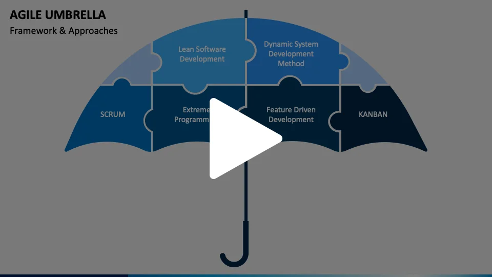 Agile Umbrella Animated Presentation - SketchBubble on Vimeo