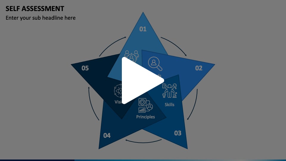 Self Assessment Animated Presentation - SketchBubble on Vimeo