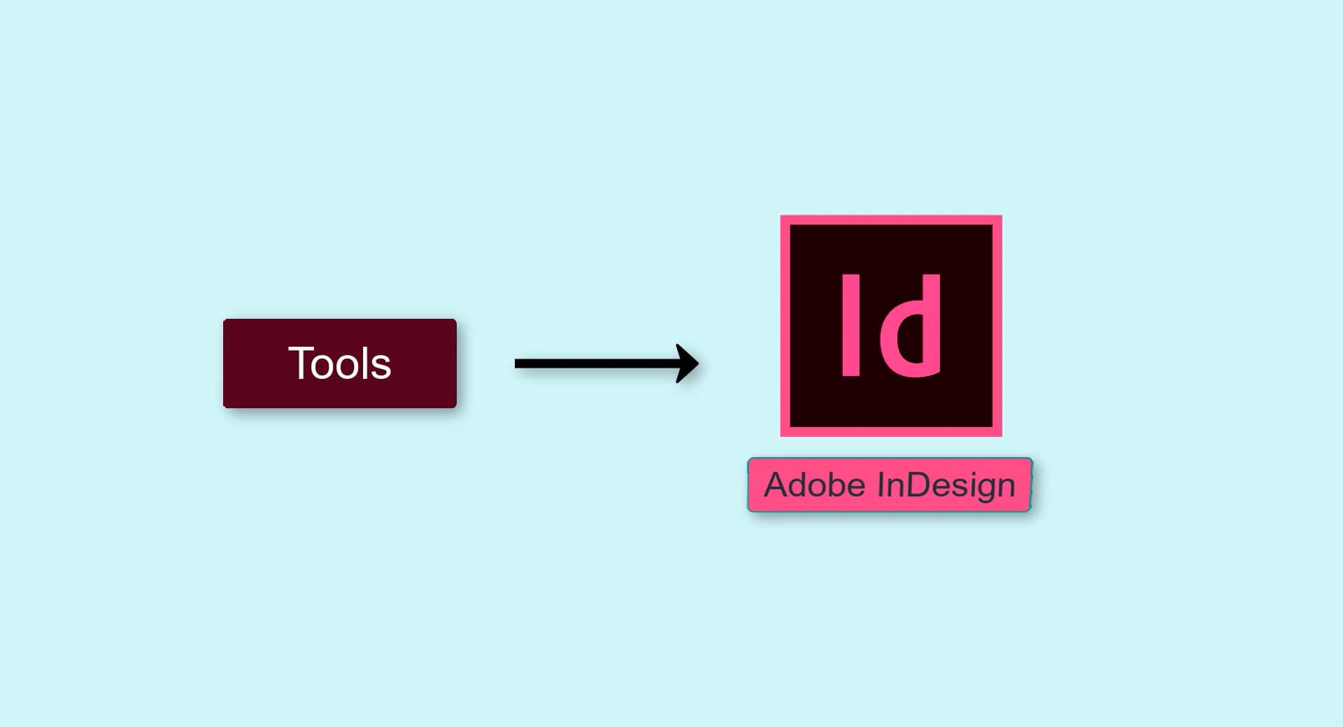 Digital Publishing_3.3_Adobe InDesign Toolbox Overview.mp4 on Vimeo