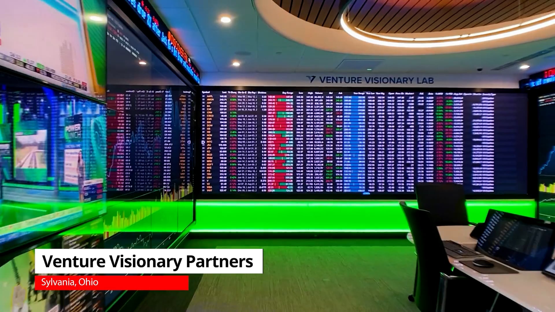 Venture Visionary Partners Builds Investment Research Lab with ...