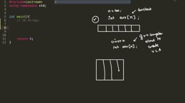 Two Dimensional Array In C Scaler Topics