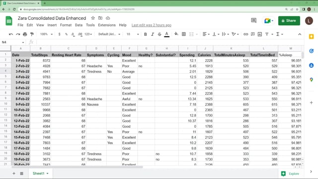 Analyze Data to Support Insight Gathering - Improve Your Data Literacy - OpenClassrooms