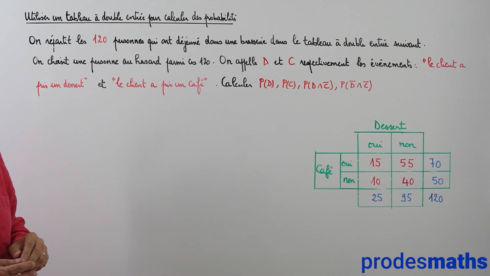 Tableau à double entrée et calcul de probabilités on Vimeo