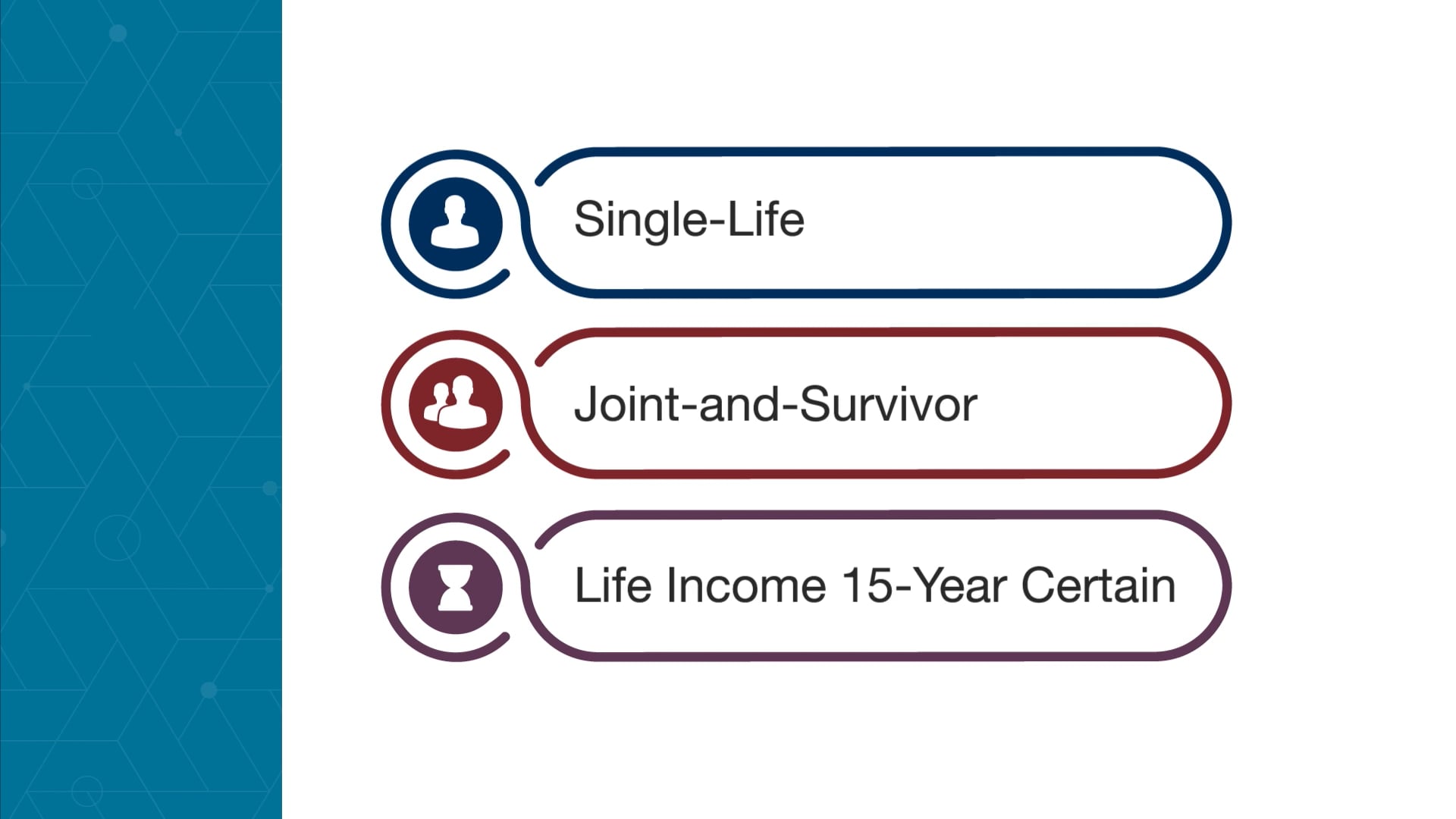 Minnesota State Retirement System - MN MSRS | Benefits Choices | 2d ...
