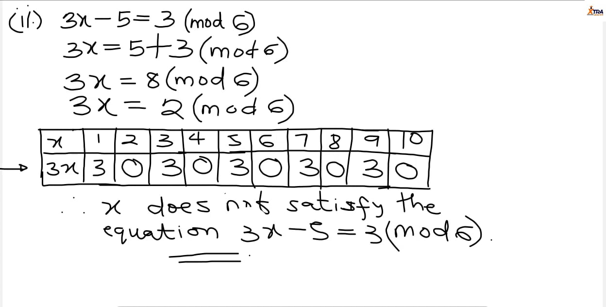 Lecture 14 Modular Algebra 4.mp4 on Vimeo