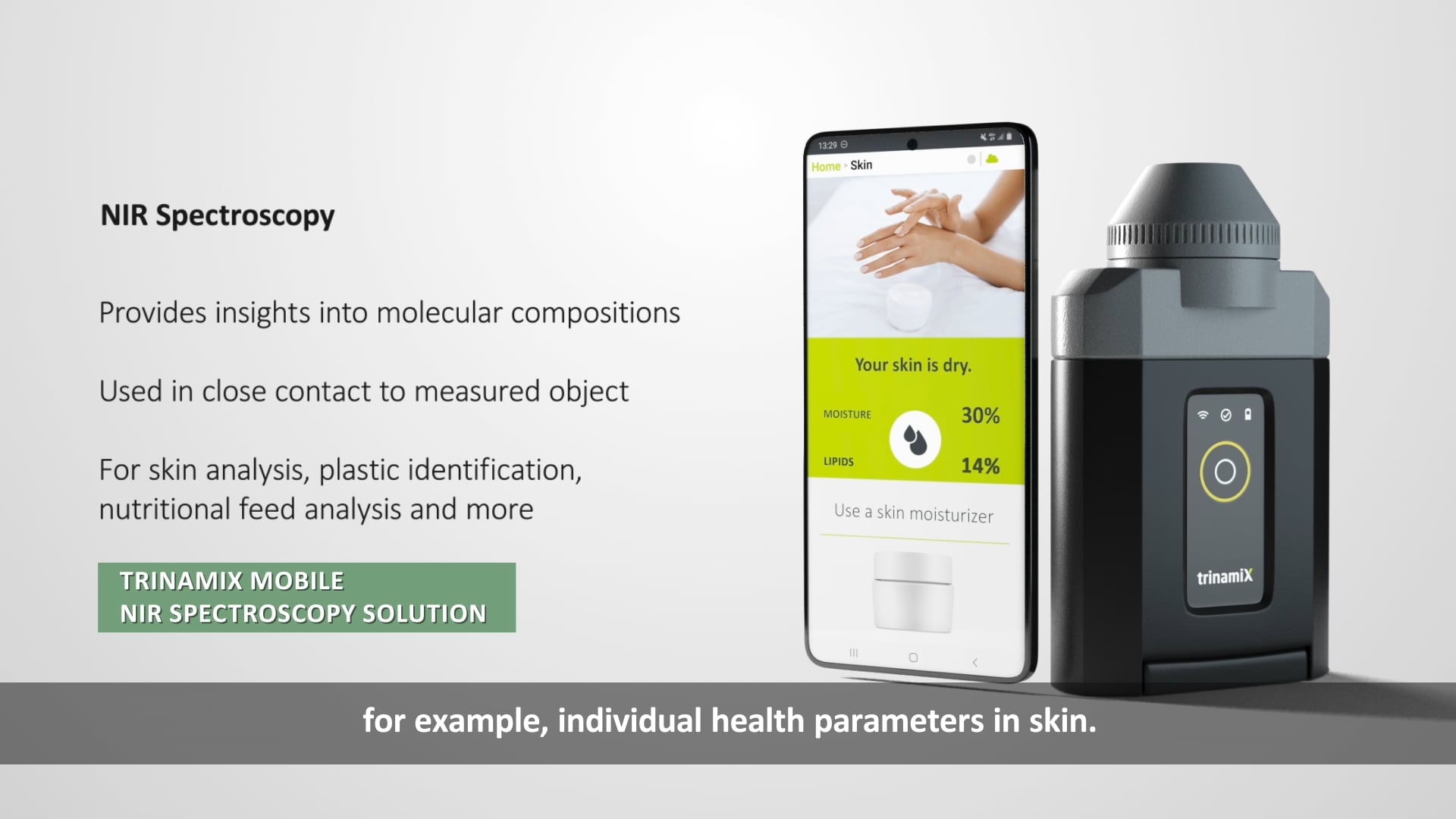 trinamiX technologies explained (NIR Spectroscopy + Beam Profile ...
