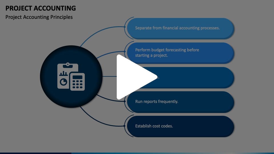 Project Accounting Animated Presentation - SketchBubble on Vimeo