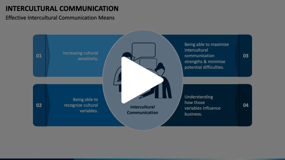 Intercultural Communication Animated Presentation - SketchBubble on Vimeo