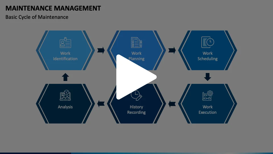Maintenance Management Animated Presentation - SketchBubble