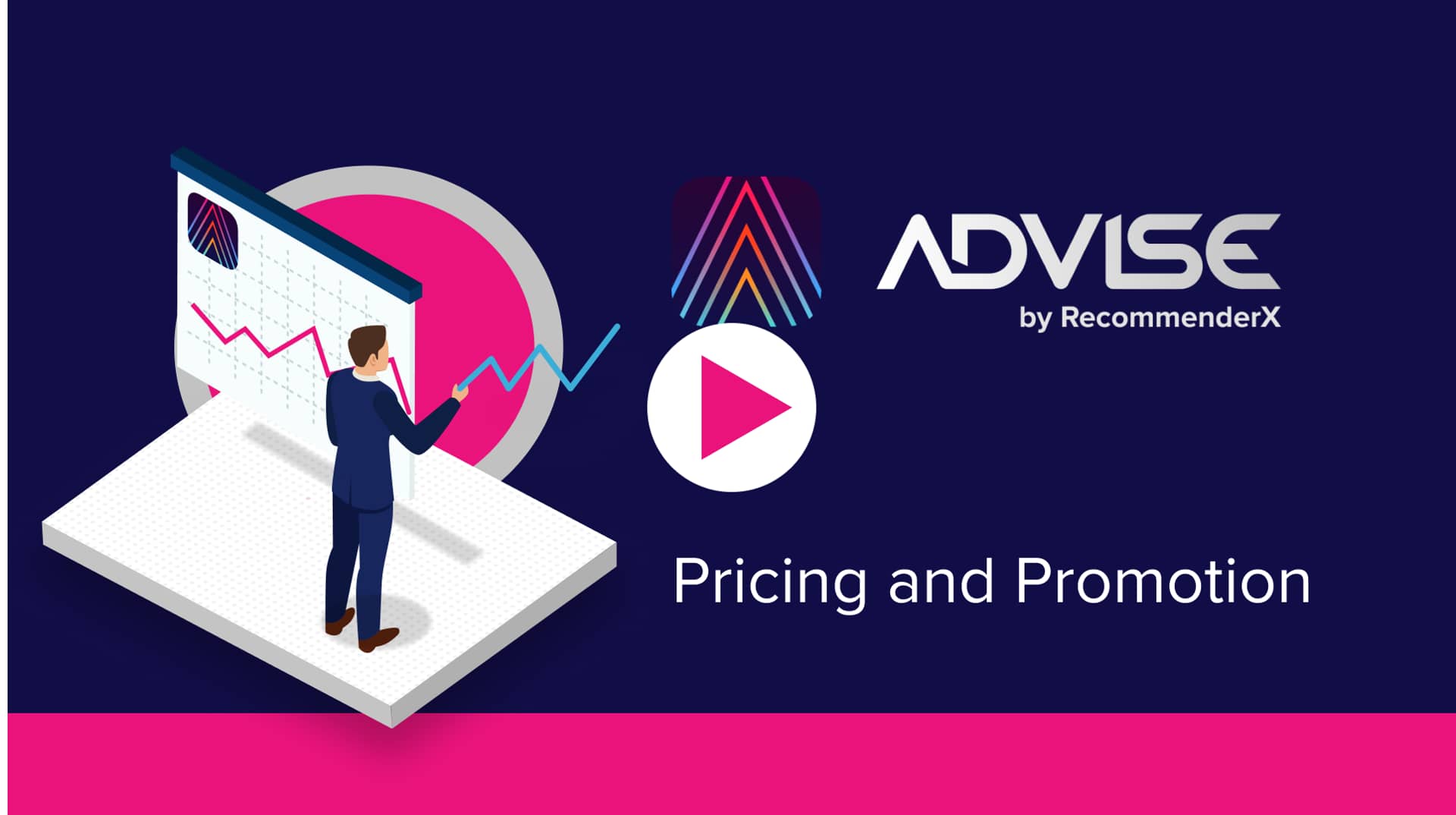 Pricing & Promotion on Vimeo