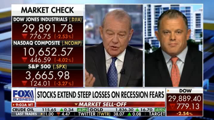 Michael Lee on Fox Business Varney & Co 6-16-22 on Vimeo