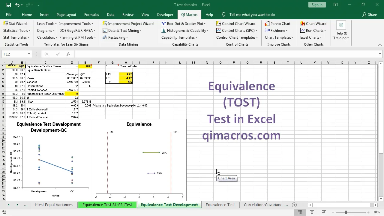 Equivalence (TOST) Test in Excel using QI Macros.mp4 on Vimeo