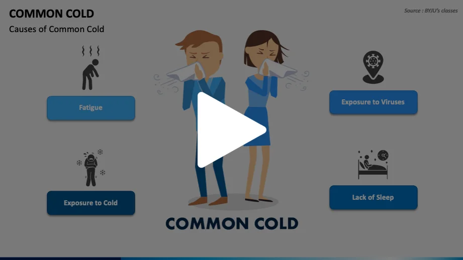 Common Cold Animated Presentation - SketchBubble on Vimeo