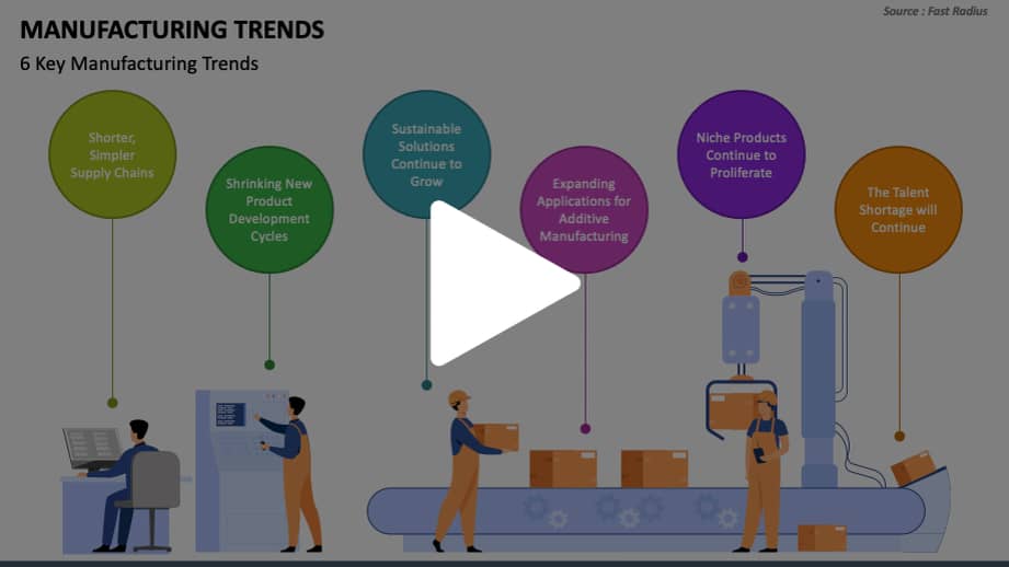 Manufacturing Trends Animated Presentation - SketchBubble on Vimeo