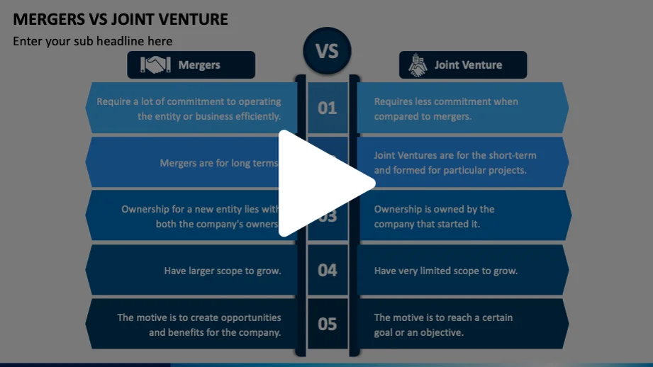 Mergers Vs Joint Venture Animated Presentation - SketchBubble on Vimeo