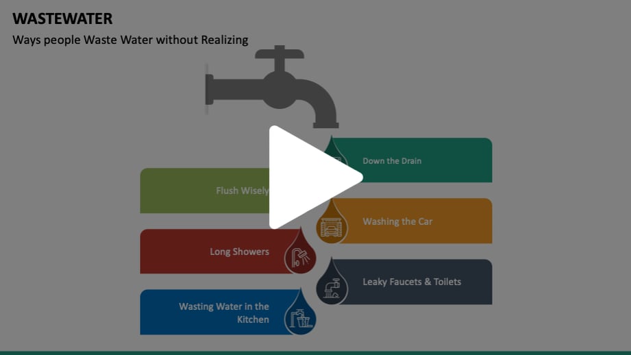 Wastewater Animated Presentation - SketchBubble on Vimeo