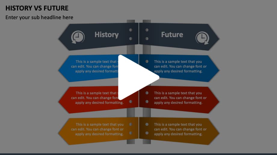History Vs Future Animated Presentation - SketchBubble on Vimeo