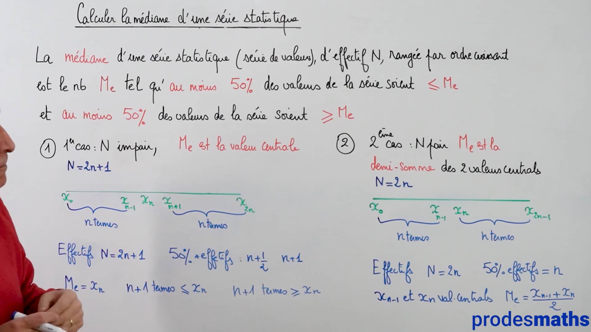 Médiane d'une série statistique (cours, définition, méthode de calcul ...