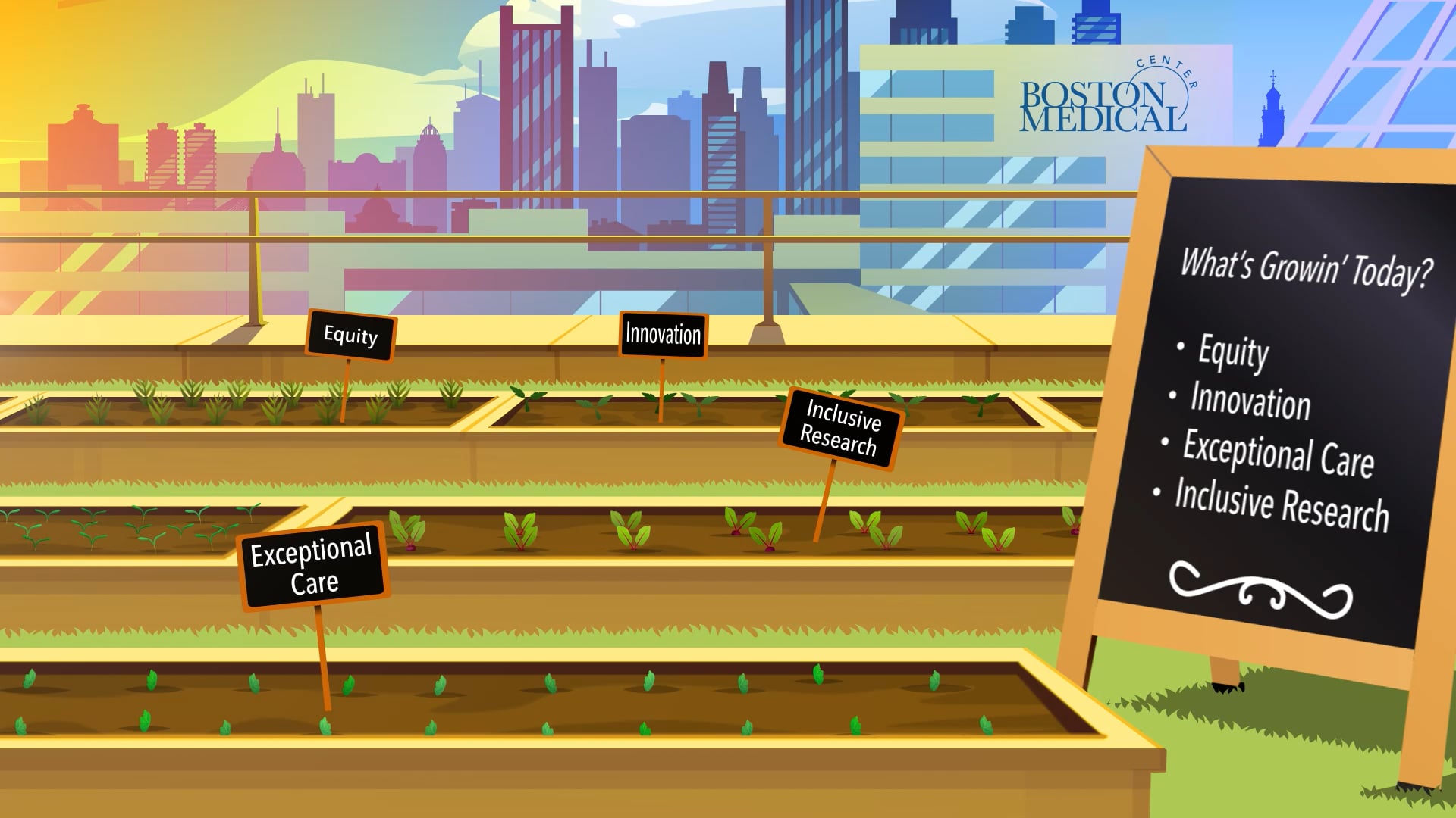 BMC Rooftop Garden Animation on Vimeo