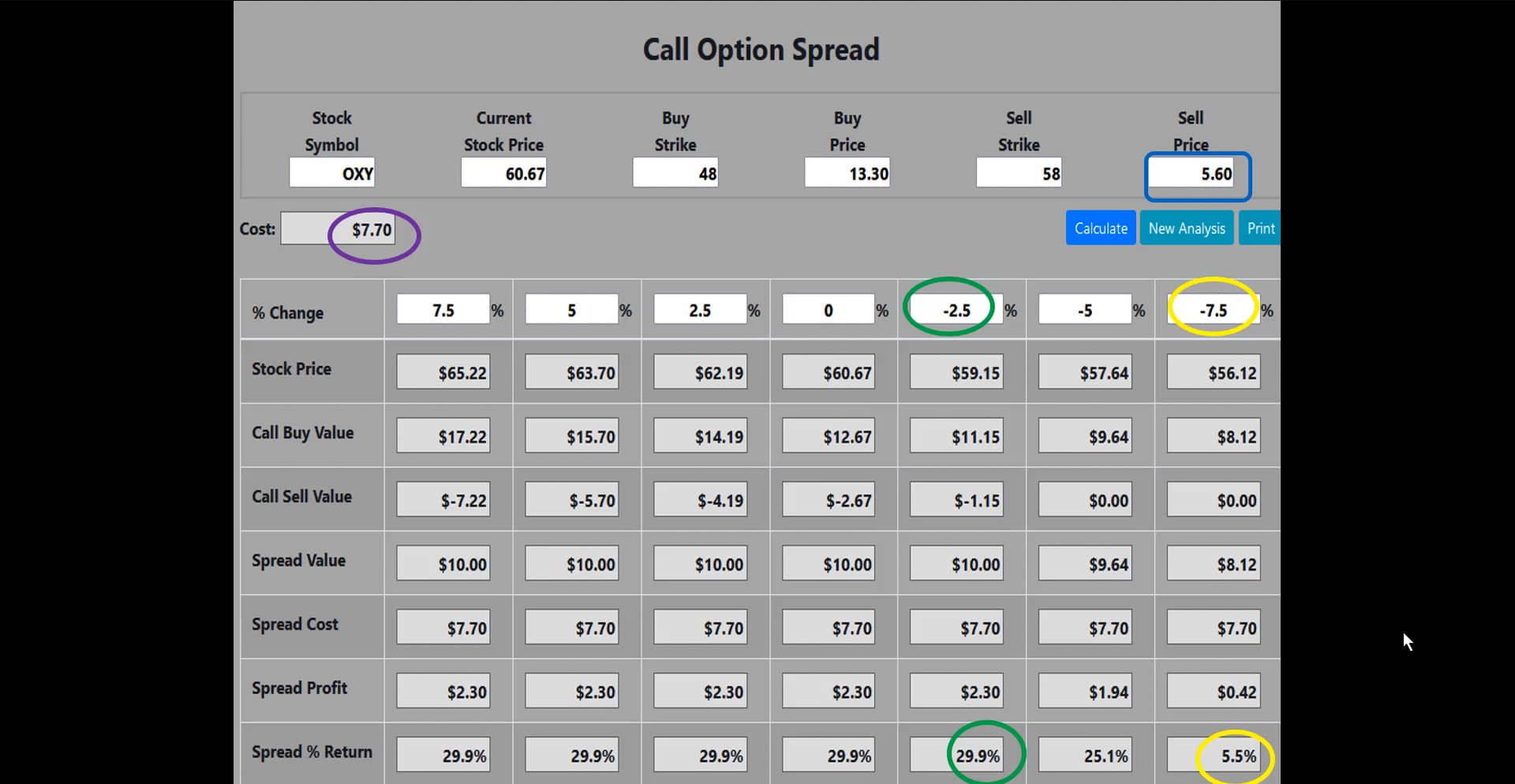 Optioneering Workshop July 10 2022.mp4 on Vimeo
